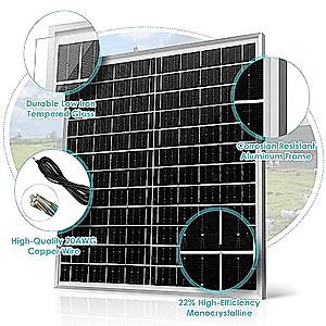Solar Powered Exhaust Fan, 22W Solar Panel with 8" Solar Brushless Fan for Outside, Shed Ventilation, Greenhouse, Chicken Coop, Pet Houses, Garage