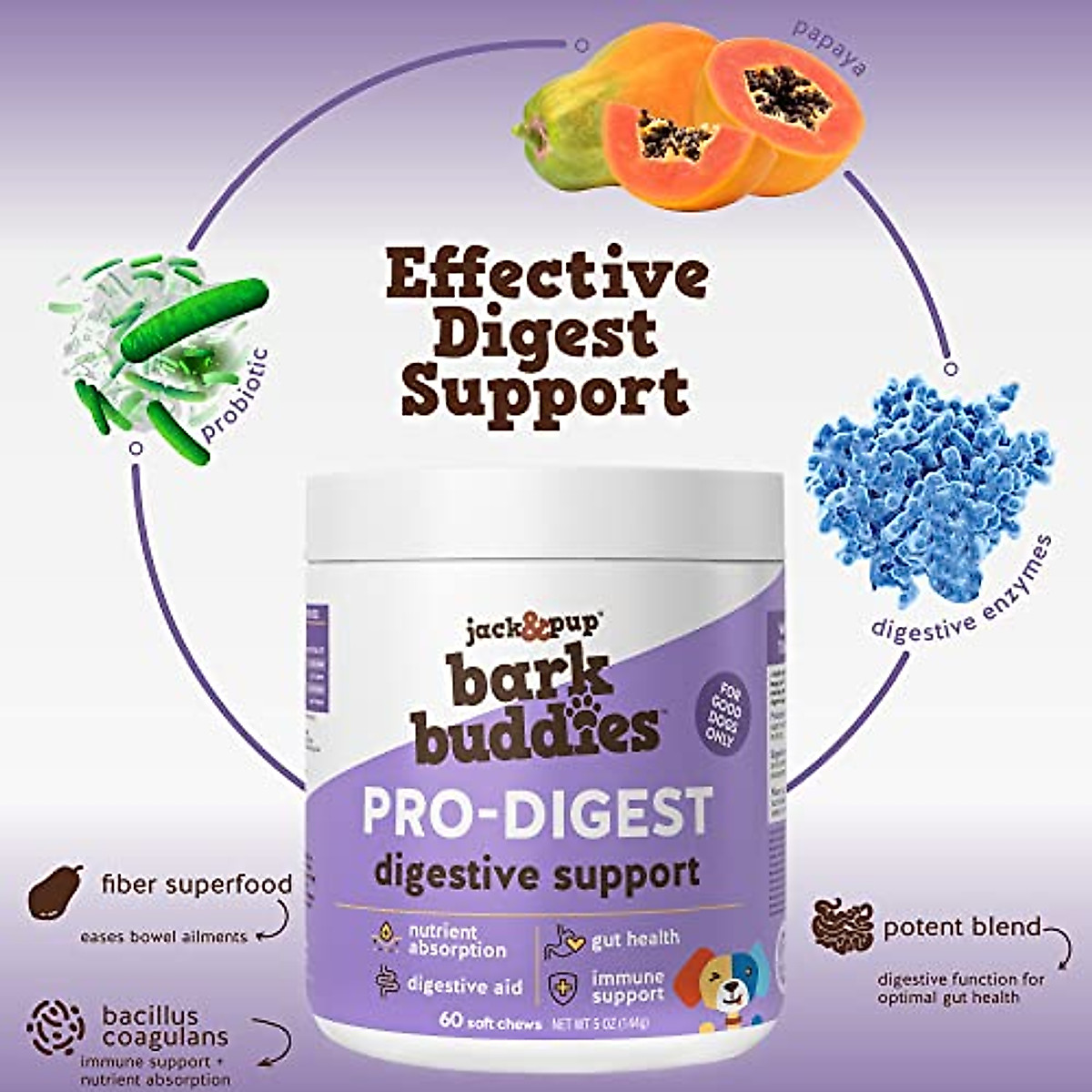 Jack&Pup Probiotic Chews for Dogs - Dog Probiotic Chews Small and Medium - Pro-Digest Bark Buddies (Up to 40 lbs) Puppy Probiotic Dog Chews, Pet Probiotics for Dogs - Probiotics for Puppies (60ct)