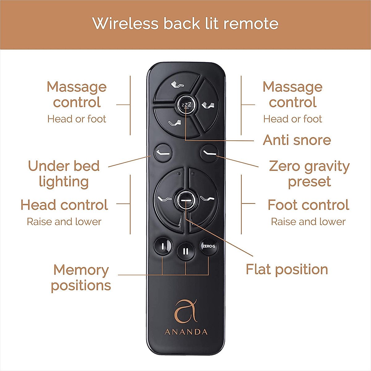 Blissful Nights Ananda 12" Pearl and Cool Gel Infused Memory Foam Mattress with Premium Adjustable Bed Frame Combo, Head Tilt, Massage, USB, Zero Gravity,Anti-Snore … (Split King)