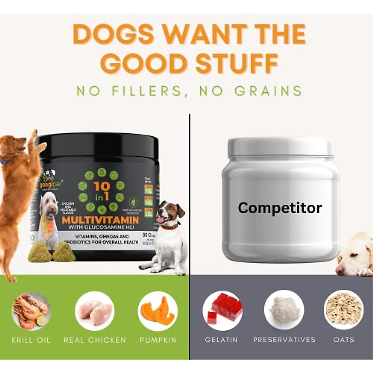 Googipet 10 in 1 Dog Multivitamin with Dog Probiotics for Gut Health, Dog Vitamins and Supplements with MSM & Glucosamine for Dogs Hip & Joint Support - Chondroitin & Omega 3 Fish Oil for Skin & Coat