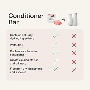 The Earthling Co. Conditioner Bar - Promote Hair Growth, Strengthen & Moisturize All Hair Types - Paraben & Sulfate Free formula with Natural Ingredients for Dry Hair (Simple Fresh, 1.8 oz)