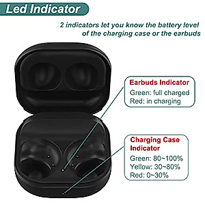 Kissmart Charging Case for Samsung Galaxy Buds 2, Replacement Charger Case Dock Station for Galaxy Buds 2 SM-R177 (Black)