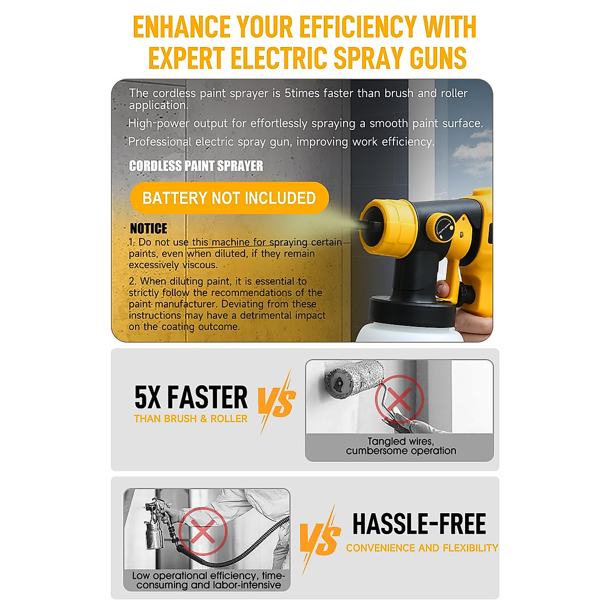 Cordless Paint Sprayer for DeWo1t 20V Max Battery (Battery NOT Included), HVLP Spray Paint Gun