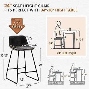 Alexander Indoor/Outdoor Industrial Faux Leather Bar Stools Set of 4,Urban Armless Dining Chairs With Metal Legs, Modern Counter Height Barstools For High Desk Home Office Restaurants,24",Black
