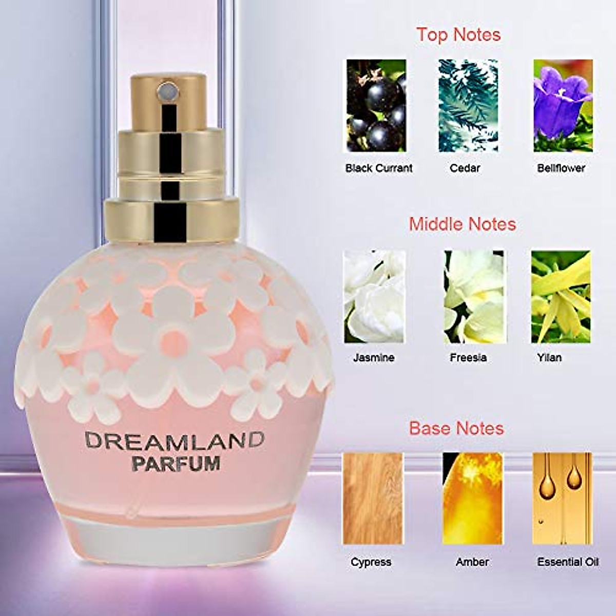 Salmue 30ml Fantastic Female Original Eau de Toilette Perfume Spray Atomizer Perfume Bottle Flower Fruit Fragrance Eau De Toilette Spray (pink)
