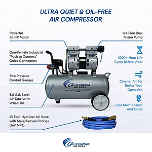 California Air Tools 8010 PK 1.0 HP Ultra Quiet and Oil-Free Air Compressor and LVLP Spray Painting Kit, 8 Gallon Steel Tank, Lightweight with Wheels, 60 dBA Noise Level