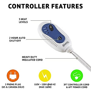 Beautyrest Heated Microlight to Berber Electric Blanket Throw-Secure Comfort Technology-Oversized Cozy Soft Microlight-3-Setting Controller-5 Years Warranty, 60x70, Indigo