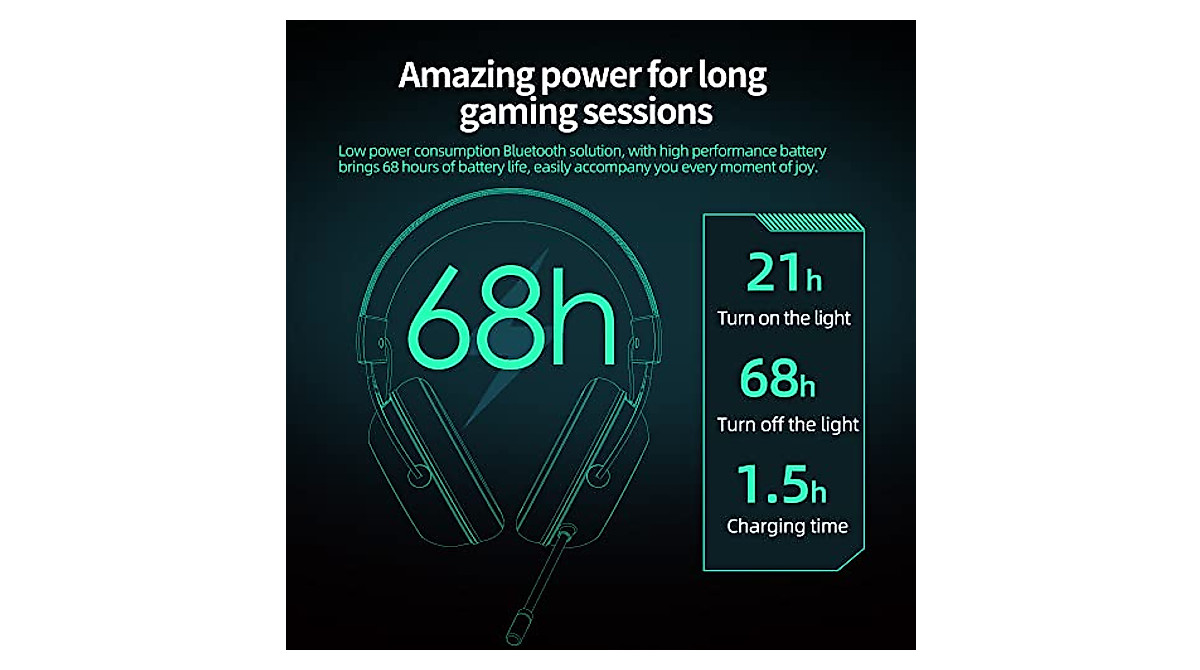 KZ GP20 Gaming Headset - Wireless & Wired for All Platforms
