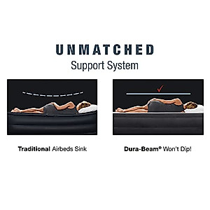 Intex 64427ED Dura-Beam Delux Ultra Plush Fiber-Tech Inflatable Air Mattress with Built-in Electric Pump, 18" Bed Height, 300lb Capacity, Twin