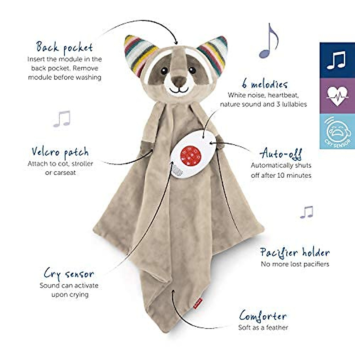 Security Baby Blanket - Plush Lovey Snuggler with Soothing Music & Sounds, Cry Sensor, Super Soft Sensory Blanket, Machine Washable, Baby Gift for Unisex Infants - Robin The Raccoon by Zazu Kids