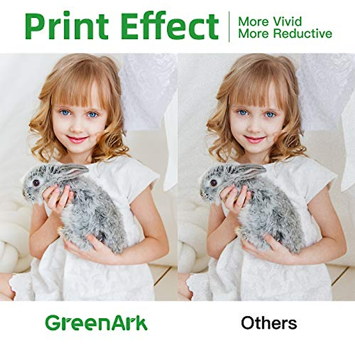 GREENARK Compatible Ink Cartridge Replacement for Brother LC20E Super High Yield Ink Cartridge 5 Pack Works with Brother MFC-J985DW, MFC-J775DW, MFC-J5920DW Printers LC20EBK LC20EM LC20EC LC20EYXXL