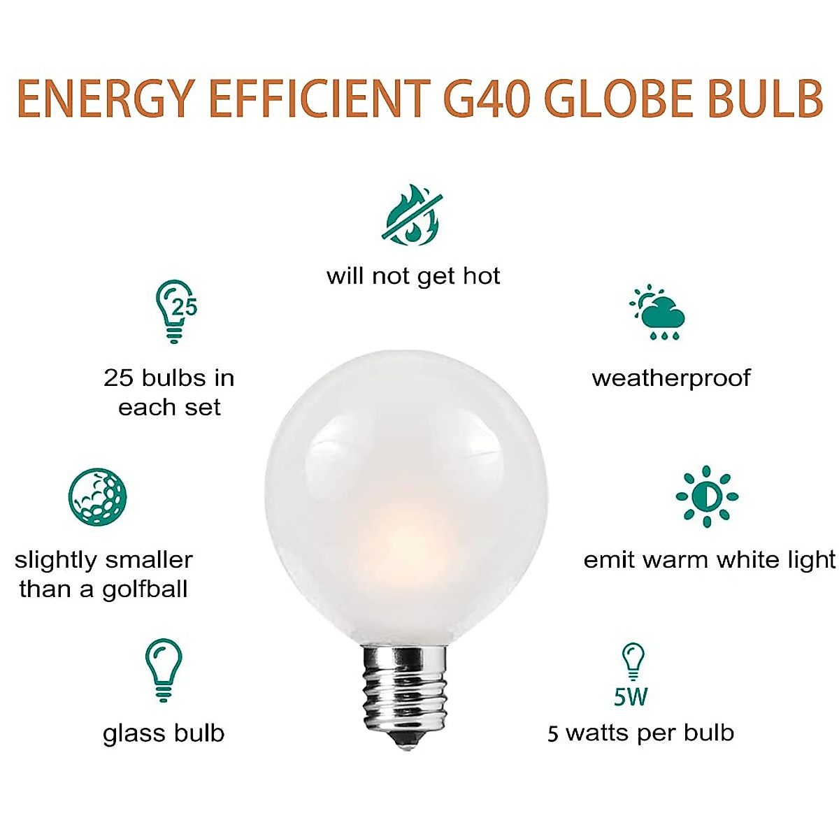 Pallerina G40 Frosted Replacement Bulbs, 25 Pack 5 Watt G40 Replacement Light Bulbs for string lights with 12/C7 Candelabra Base, G40 Incandescent Bulbs for Indoor Outdoor Decorative