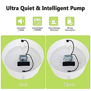 YEACHA Cat Water Fountain, Dog Water Dispenser with Replacement Filter, 88oz/2.5L Drinking Fountains Bowl with LED Light for Cat and Small Dogs, Multiple Pets, with 120-240V Adapter Light Green