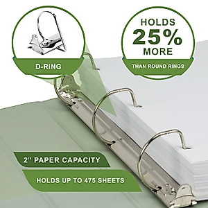 Samsill Earth's Choice, 2-Inch Durable D-Ring View Binder 4 Pack, USDA Certified Biobased, Eco-Friendly, Boho Assortment