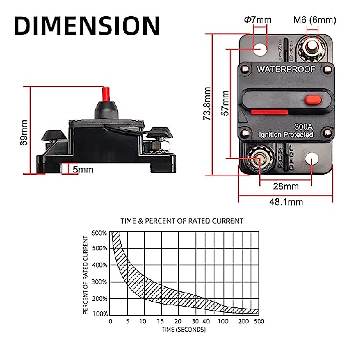 150A 12V-48V Circuit Breaker Power Protect Fuse Trolling with Manual Reset Waterproof Car Boat Manual (DLQ-CB5-150A)