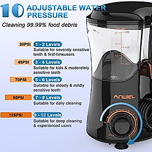 Water Flosser for Teeth Cleaning, Professional Water Dental Flosser Oral Irrigator with 10 Pressure Levels and 8 Jet Tips, 600ML Waterproof Electric Power Dental Flossers for Braces, Black