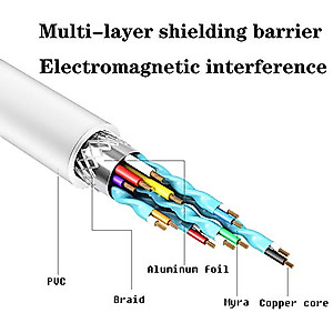 XUNMAIFHB Portable Docking Station,Type-c Turn hdmi Three-in-one Converter typec Multi-Function Docking Station USB Interface, PD Fast Charge, HD HDMI Fast Transmission, Gold