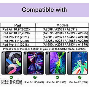 Kids Case for 10.9-inch iPad Air 5th/4th Generation (2022/2020)/iPad Pro 11-inch (2020/2018) with Built-in Screen Protector, 360° Rotating Stand, Hand Strap & Three Layer Cover (Purple + Hot Pink)