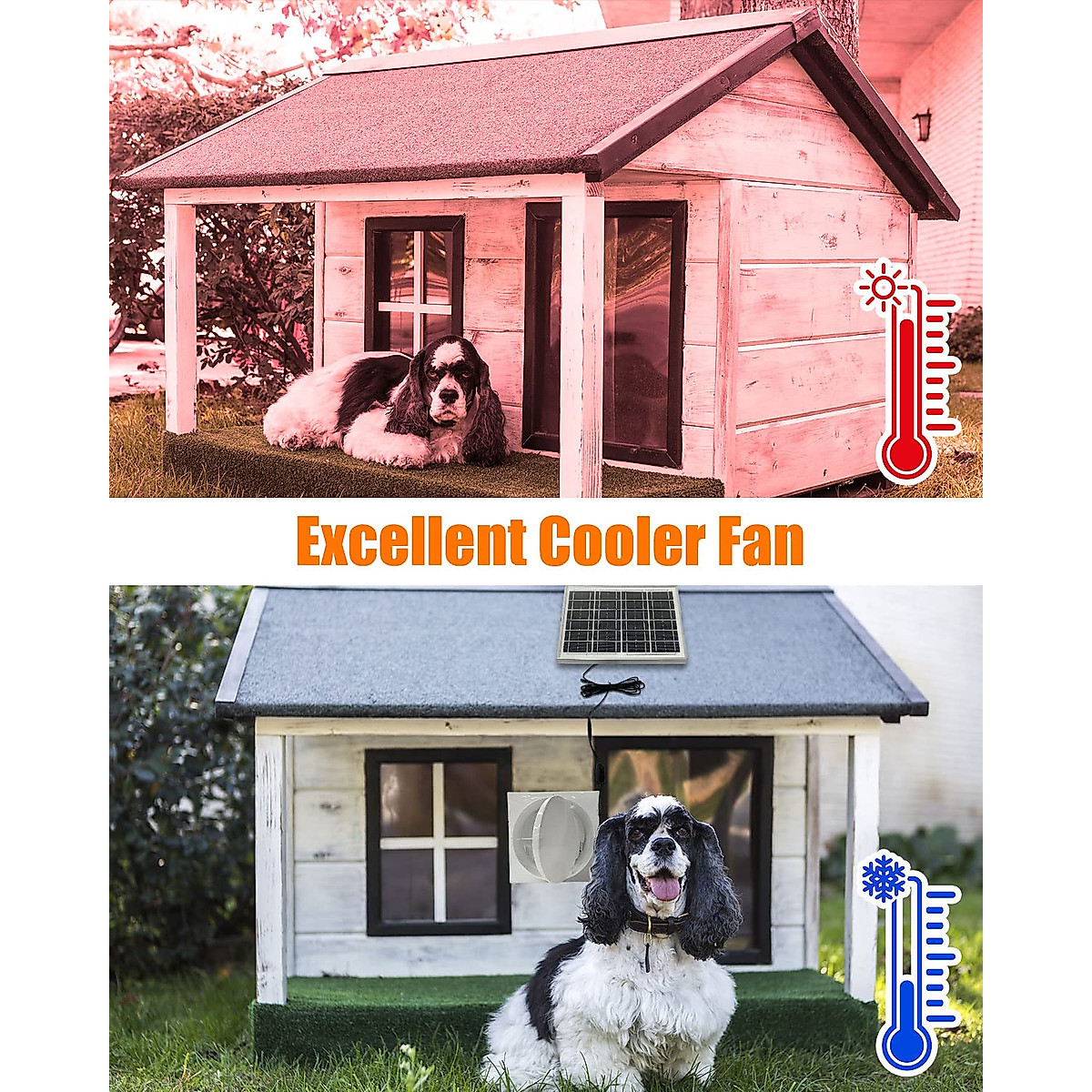 HYPGARD Solar Fan for Greenhouse - 12W Solar Panel + 8 Inch Solar Exhaust Fan for Shed, Chicken Coop, Greenhouse, Dog House, Solar Attic Fan Greenhouse Fan Kit