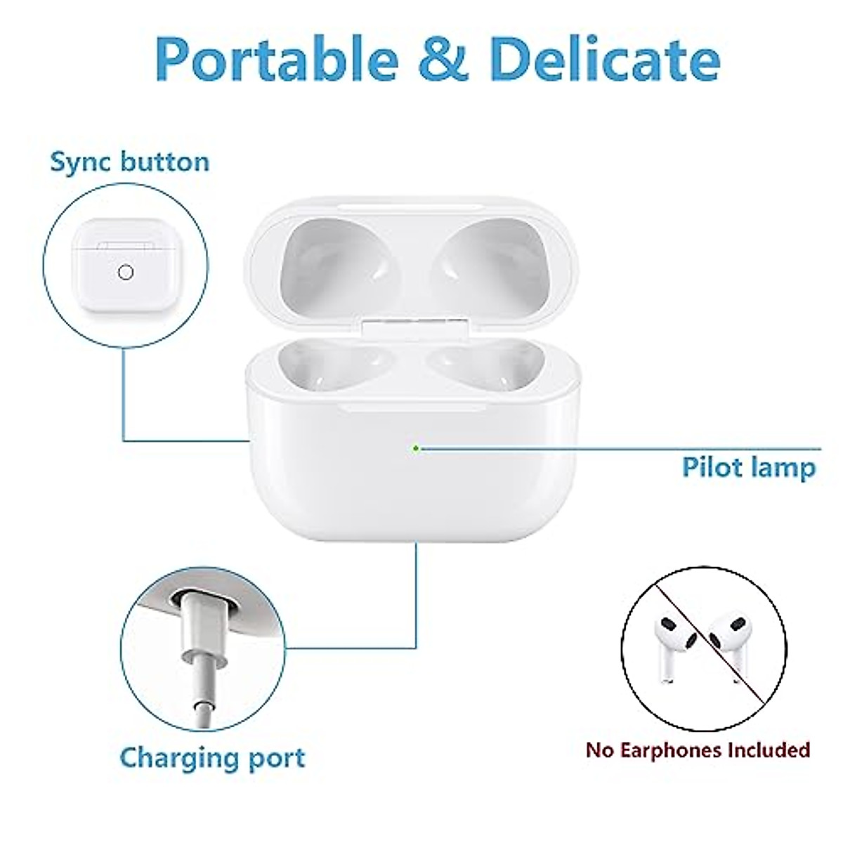 Compatible for AirPods 3rd Charging Case, Wireless Charger Replacement Case for AirPods Case 3rd Gen with Bluetooth Pairing Sync Button, White