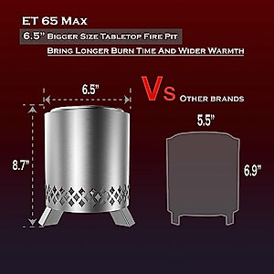 ETSWAUGO, 304 Stainless Steel Tabletop Fire Pit with Stand, Smokeless Small Tabletop Stove for Camping, Urban & Suburbs,Mini Fire Pit Fueled by Pellets or Wood, 8.8" x 6.5", 2.7lbs, ET65 Max