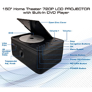 Naxa NVP-2500 150-Inch Home Theater 720p LCD Projector with Built-in DVD Player and Bluetooth