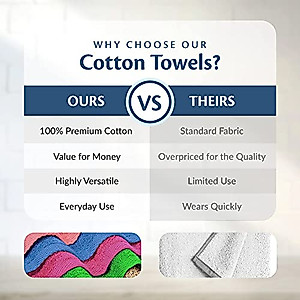 Groko Textiles Cotton Assorted Pastel Mix Washcloths Ring Spun Premium Cotton 12'' x 12'' (88)