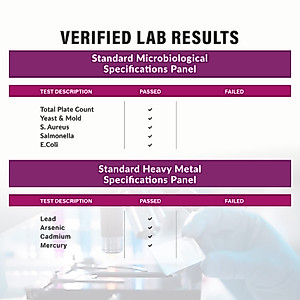 Hair Growth Vitamins for Women | Biotin 10,000mcg, Collagen, Patented OptiMSM®, goMCT®, Saw Palmetto | Naturally Regrow Stronger & Healthier Hair, Skin and Nails | Stops Hair Loss | 60 Day Supply