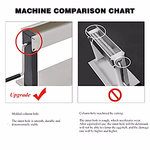 YMJOINMX Manual Quail Egg Peeler Machine Quail Egg Sheller Household Quail Egg Peeling Machine for Boiled Quail Egg Egg Huller Portable Hand Roll Quail Egg Peeler Sheller