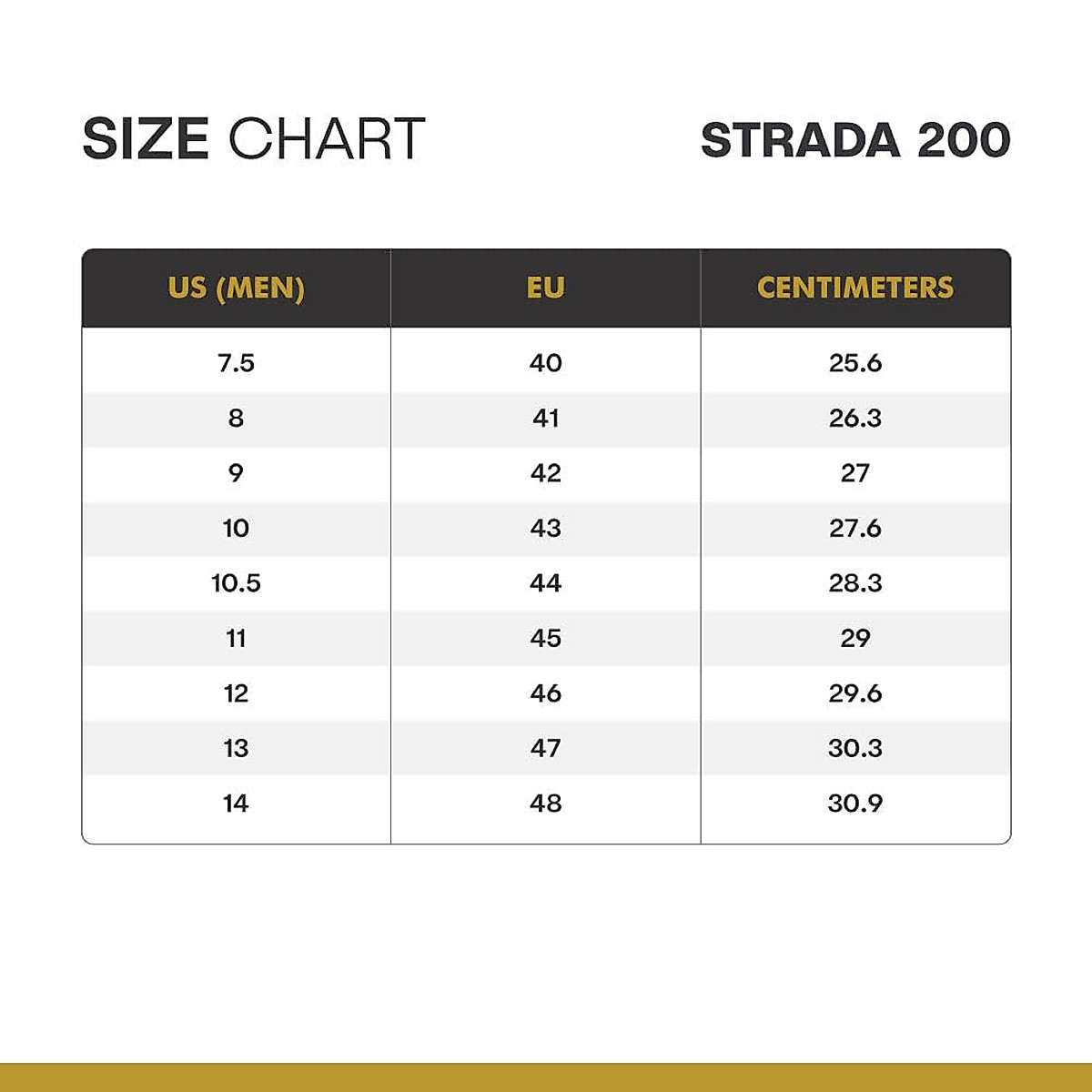 Tommaso Strada Men's Peloton Shoes & SPD Men's Cycling Shoes—2-in-1 Cycle Shoes—Works with Delta & SPD—Cycling Shoes for Men— Indoor Cycling Shoes—Road Bike Shoes for Men Cycling—Size US 11.5-12