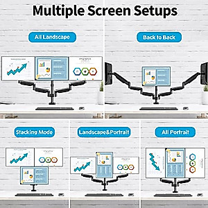 MOUNTUP Triple Monitor Mount, 3 Monitor Stand Desk Arm for Max 32 Inch Computer Screens, Max Extension 64.5" Gas Spring Triple Monitor Holder Support 2.2-17.6lbs, VESA Bracket with Clamp/Grommet Base