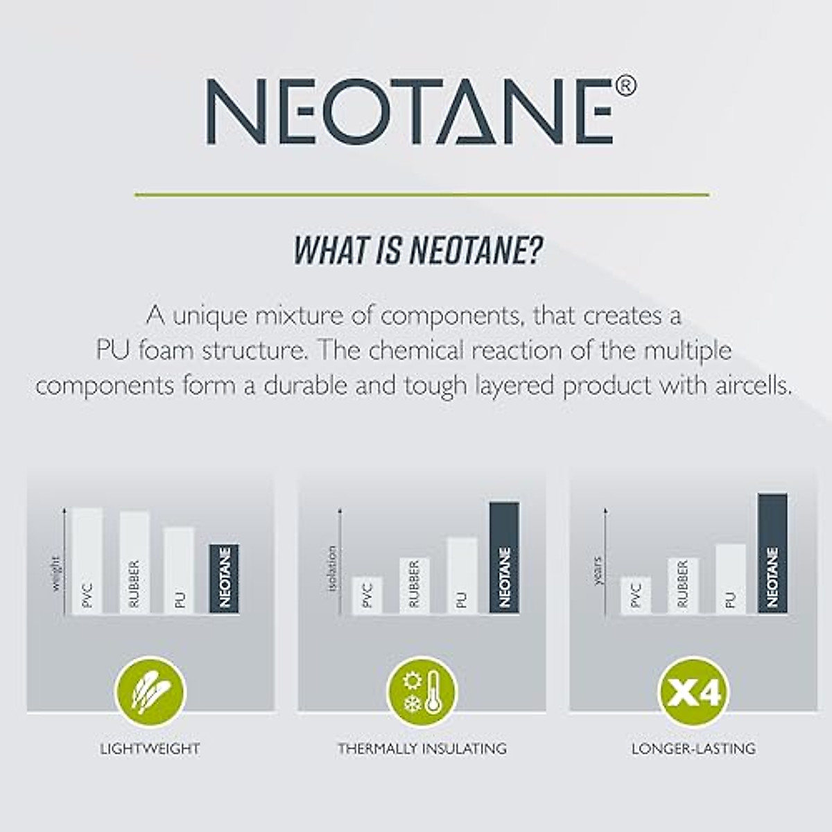 Bekina StepliteX SolidGrip S5 Safety Toe Wellington Boots for Men and Women - Lightweight Waterproof Non Slip Composite Toe Work Boots for Men and Women, Green - 8