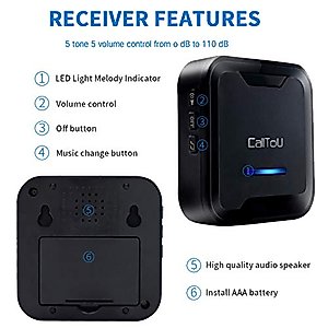 CallToU Caregiver Pager Wireless Call Button System 2 Transmitters 1 Plug-in Receiver 1 Battery Portable Receiver Nurse Calling Alert for Elderly Patient Disabled