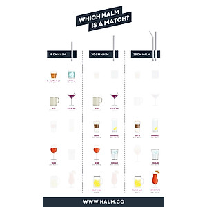 Halm Glass Straws - 6x Reusable 8 inch Drinking Straws clear + Plastic-Free Cleaning Brush - Made in Germany - Dishwasher Safe - Straight - Perfect for Smoothies, Cocktails