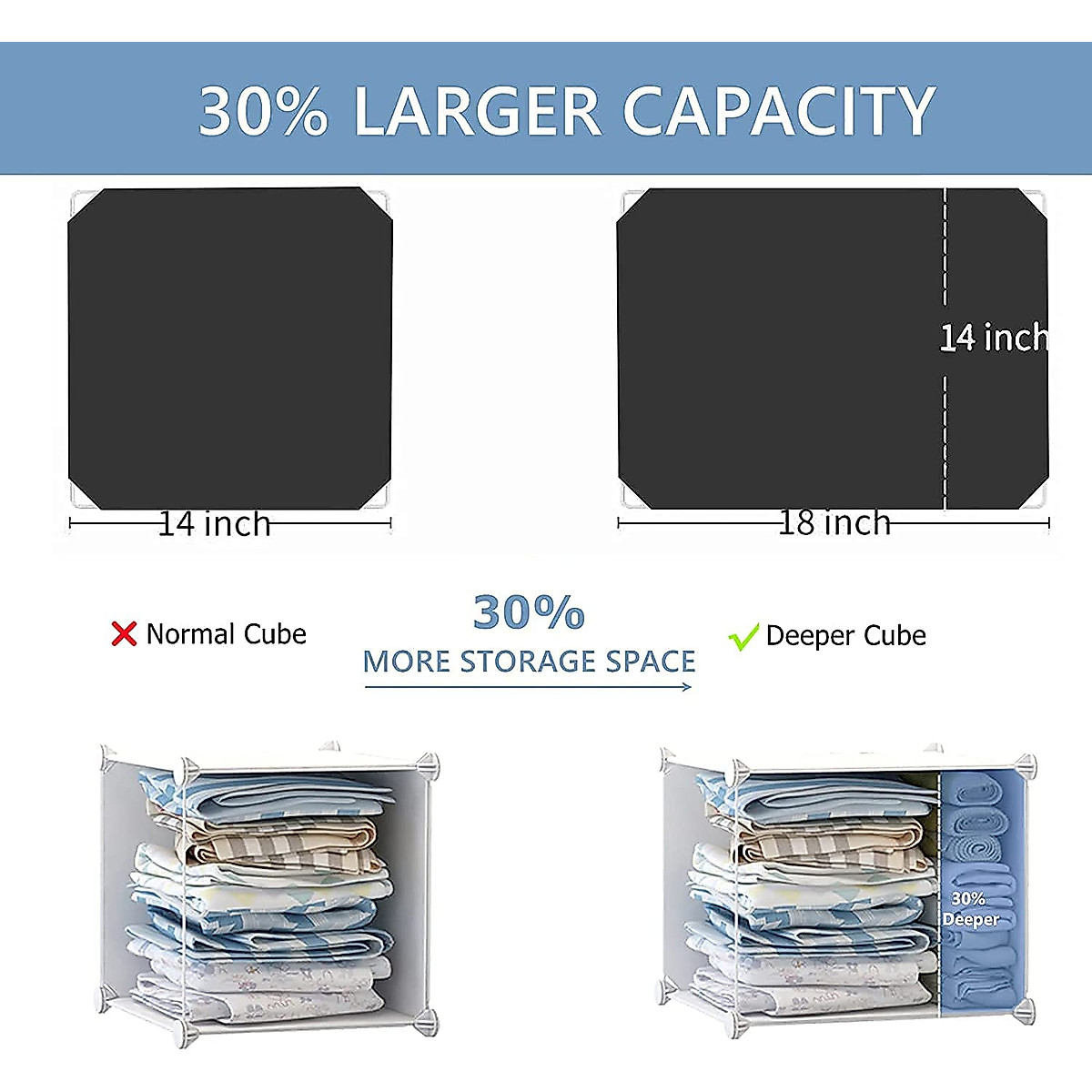 JKWAY DIY 12 Cube Storage Organizer with Doors, Portable Closet Wardrobe 14 in x18 Depth Cubes Clothes Organizer, Cabinet Book Shelf for Bedroom, , Office, Dorm Room (Black/White), (42 x56 )