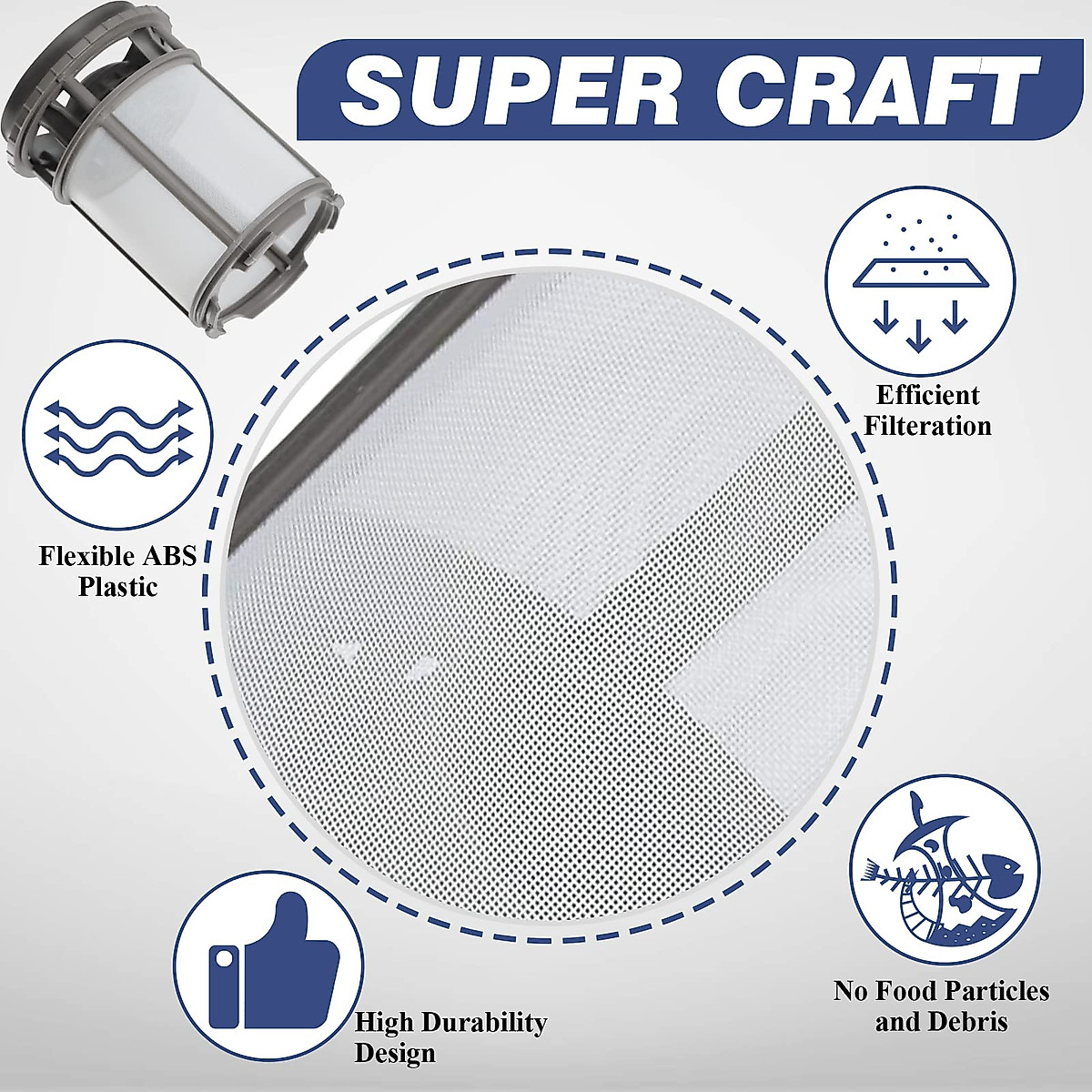 Funmit W10872845 Dishwasher Pump Filter Cup Replacement for Whirlpool Kenmore Amana Kitcheniad Dishwasher Replaces 8579307 AP6030094 W10056425 W10056426 (2023 Update)