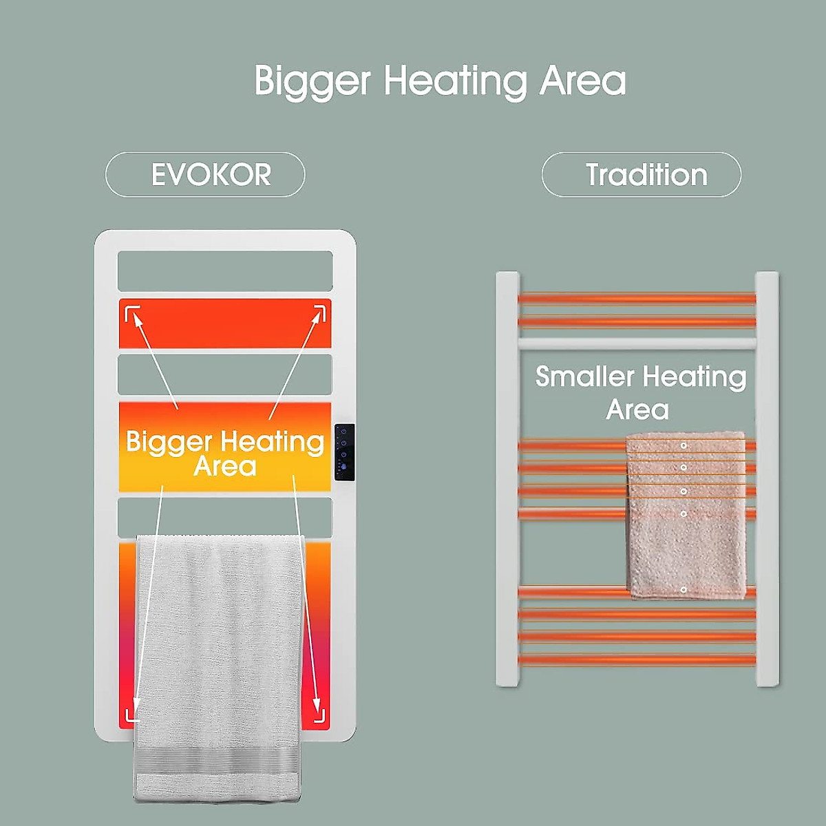 Evokor Towel Warmer with Timer for Bathroom, Heated Towel Rack Wall Mounted, Electric Towel Warmers, Bath Towel Heater, Bath Towel Dryer, Hardwired or Plug-in - 35.4 x18 inch