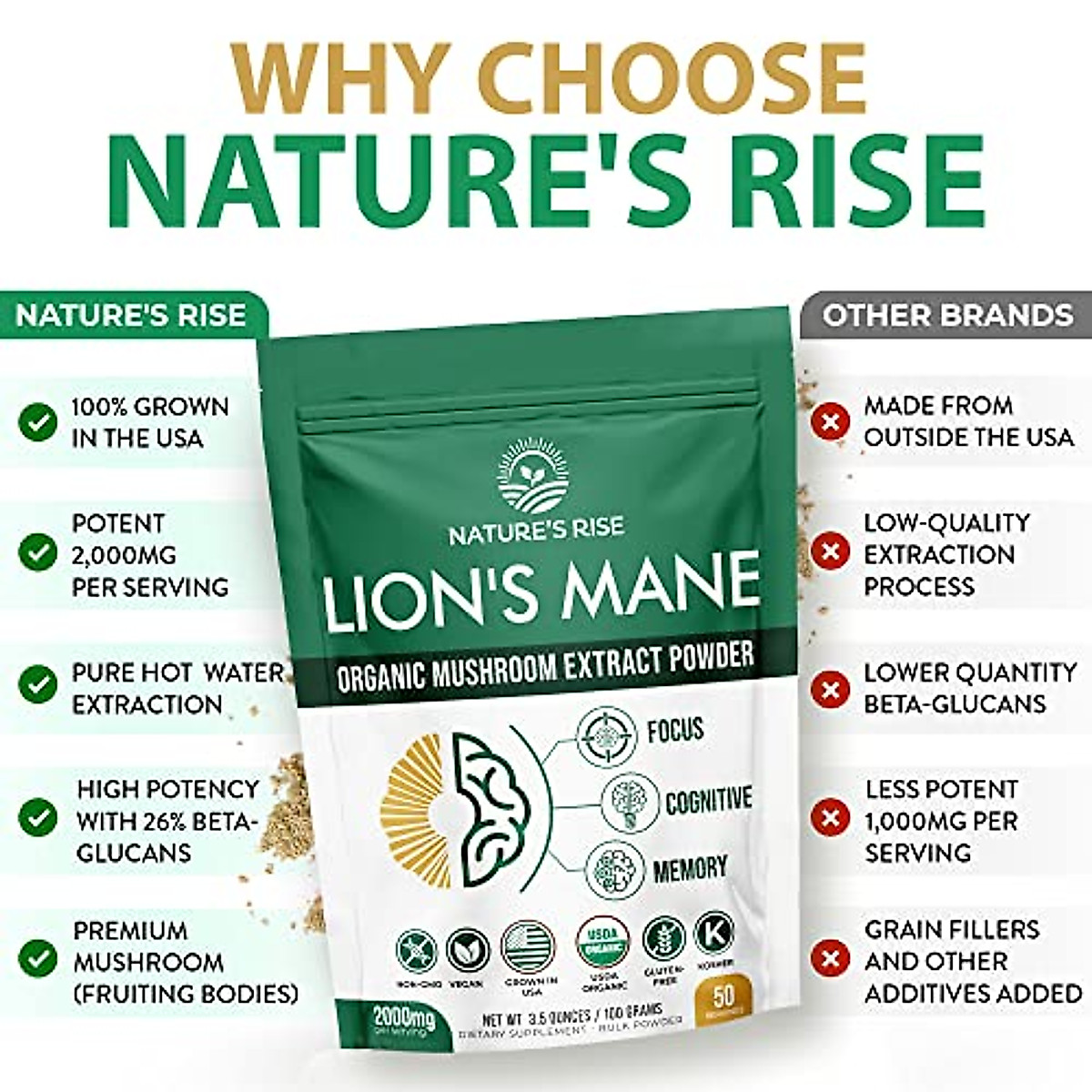 Lions Mane Mushroom Powder Organic Supplement - (USA Grown), Fruiting Body Extract, Nootropic Brain Supplement for Focus & Memory Support, Creativity, Brain Booster | 3.5 Ounces (50 Servings)
