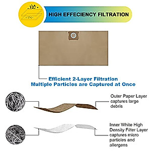 SpaceTent 6 Pack DEWALT DXVA19-4101 High Efficiency Replacement Filter Bags for DEWALT 6 to 10 Gallon Wet/Dry Vacs - Part # DEWALT DXVA19-4101