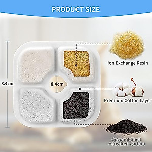 Redoso 6 Pack Cat Fountain Filter for Catit PIXI Drinking Fountains, Triple Action Water Filter with Activated Carbon and Resin, 6 Count