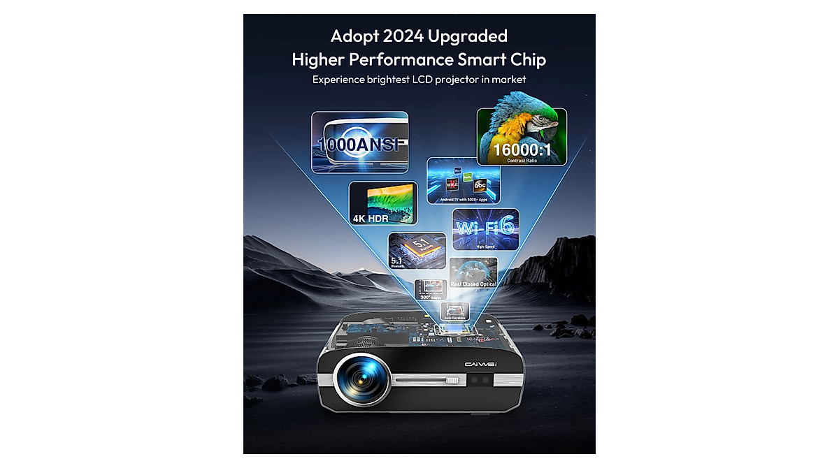 UHD 4K Projector with 5G Wifi Bluetooth, Home Cinema Daytime Projector ...