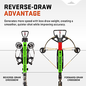Wicked Ridge RDX 400-400 FPS - Equipped with 3X Multi-Line Scope & ACUdraw PRO for Easy, Silent Cocking - Reverse-Draw Design