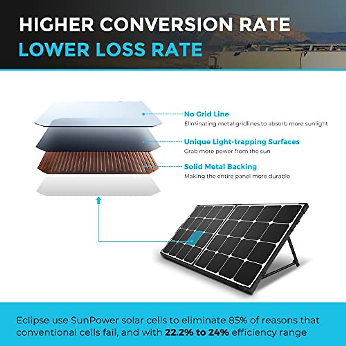 Renogy 100 Watt 12 Volt Portable Solar Panel with Waterproof 20A Charger Controller, Foldable 100W Solar Suitcase with Adjustable Kickstand, Solar Charger for Camping RV Off Grid System Power Station