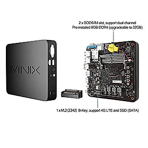 MINIX NGC-5, Intel i5-8279U Mini PC 8GB/256GB M.2 NVMe SSD, Triple 4K @ 60Hz Display/HDMI 2.0/ USB-C/DP/2xGigabit Ethernet/4USB 3.1. Support 4G LTE, SSD (SATA), Auto Power On
