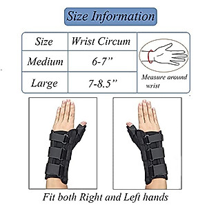 Wrist Brace & Thumb Spica Splint, for De Quervain's Tenosynovitis, Tendonitis, Carpal Tunnel & Arthritis Wrist Support Thumb Splint (Right Hand - Medium)