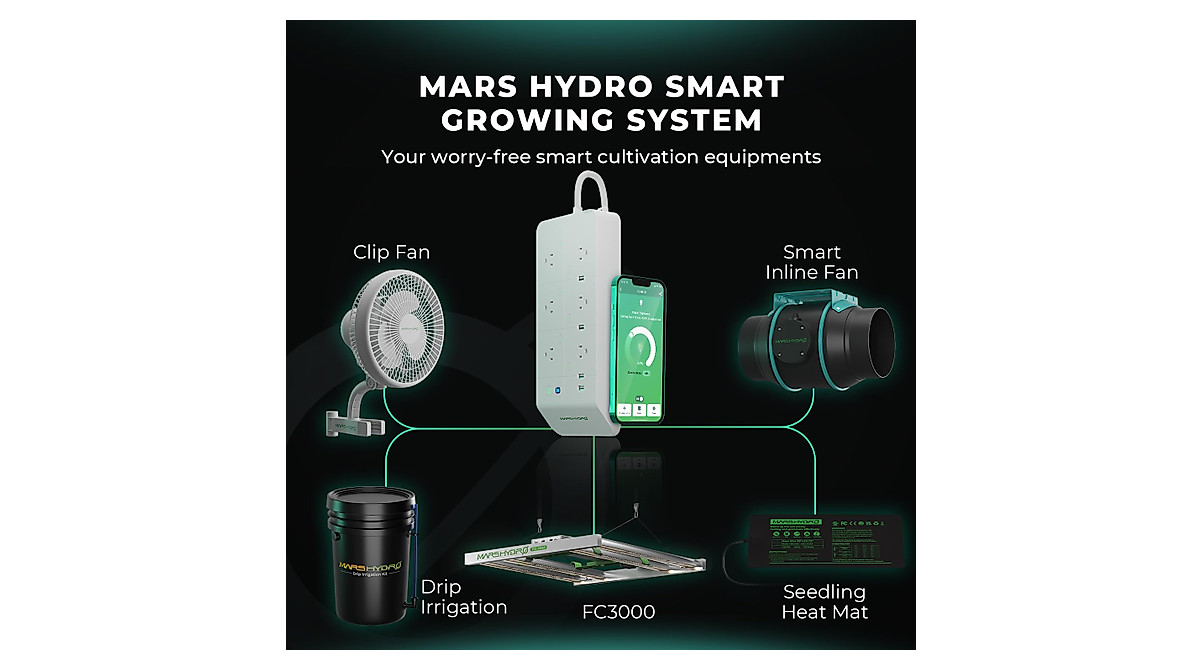MARS HYDRO FC3000 EVO LED Grow Light 3x3 ft | Full Spectrum & Smart Control