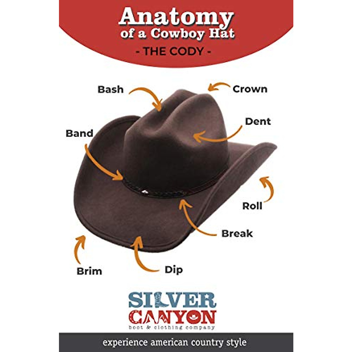 Mens+Wool+Cowboy+Hat+Cody+Brown+Shapeable+Western+Felt+Hats+By+Silver+Canyon