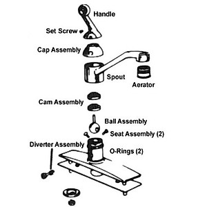 Replacement RP3614 Delta Faucet Repair Kit - All Delta Single Handle Faucets