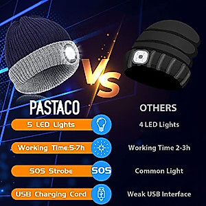 LED Beanie Hat with Lights Men Gifts: Christmas Stocking Stuffers for Men Women Dad Father Grandpa Husband Brother Boyfriend Him Adult Teen - Soft Warm Comfortable Winter Knit Cap Headlamp Lighted Hat