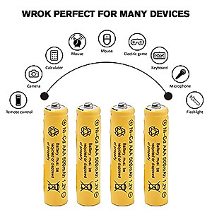 GSUIVEER AAA NiCd 600mAh 1.2v Rechargeable Battery for Outdoor Solar Lights Garden Lamp (12 Pack AAA NiCD)